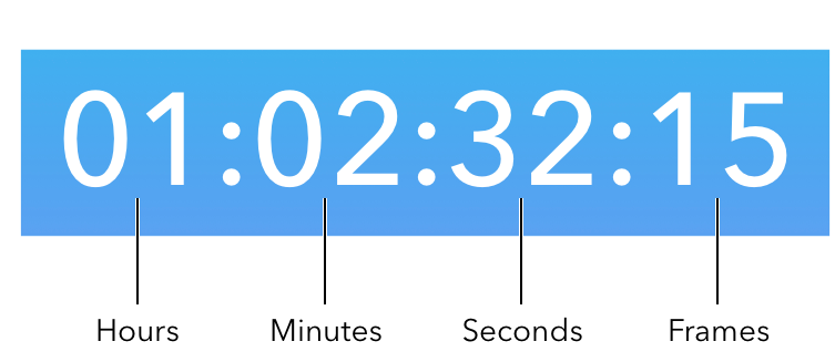 Timecode – MAVIS Learn & Support