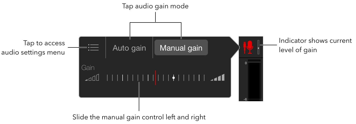 Audio Controls – Mavis Support