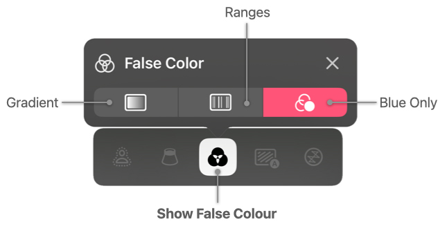 False Color – Mavis Support