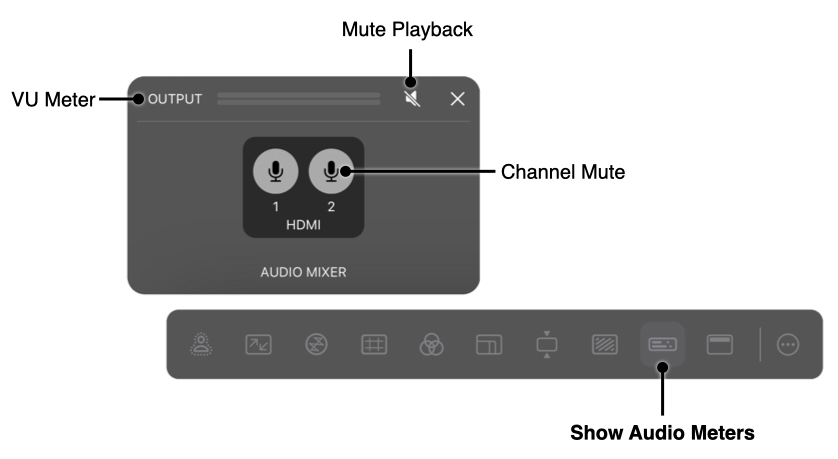 VU Meter – Mavis Support